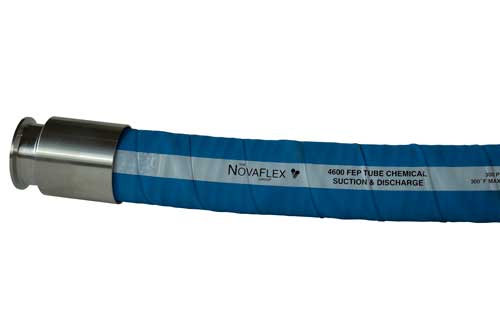 Rubber Covered Teflon Lined Hose – Harvill-ind