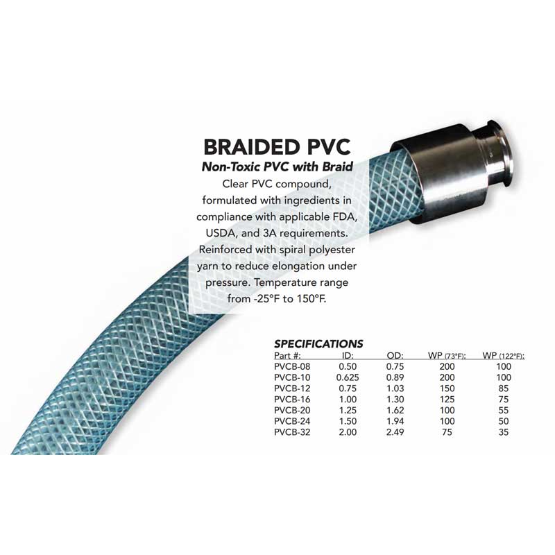 braided-pvc – Harvill-ind