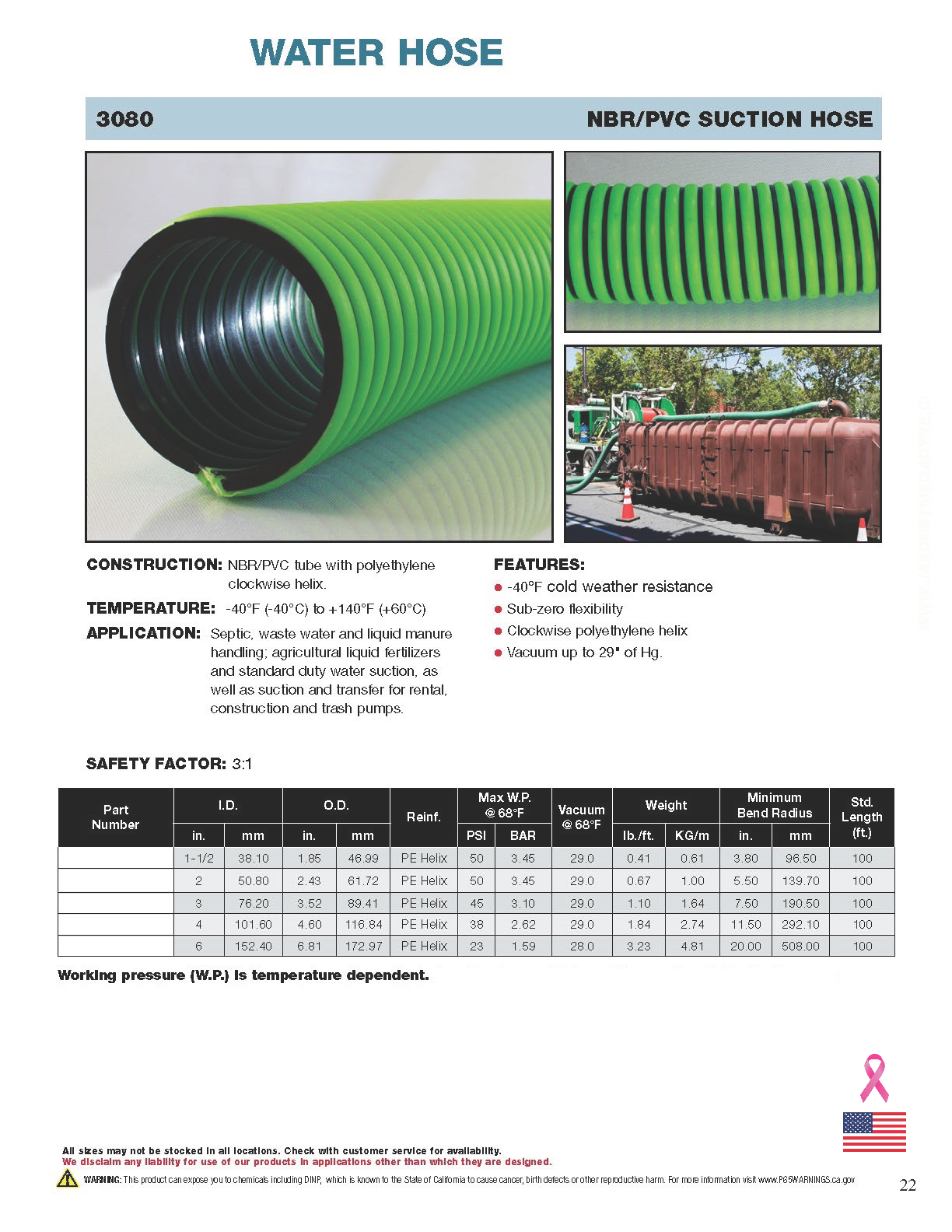 22 – Water Hose – Harvill-ind